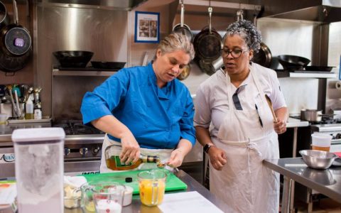 Chef Training & Entrepreneur Programs | Culinary Concepts